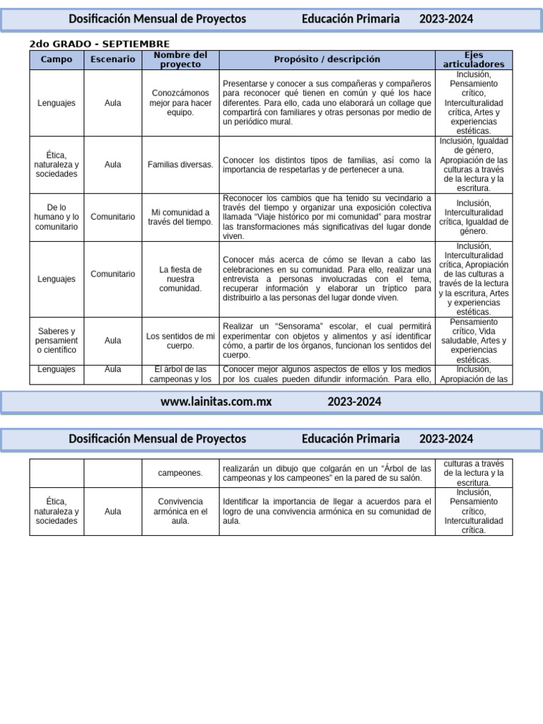 2do Grado Septiembre - Dosificación Mensual de Proyectos (2023-2024) | PDF