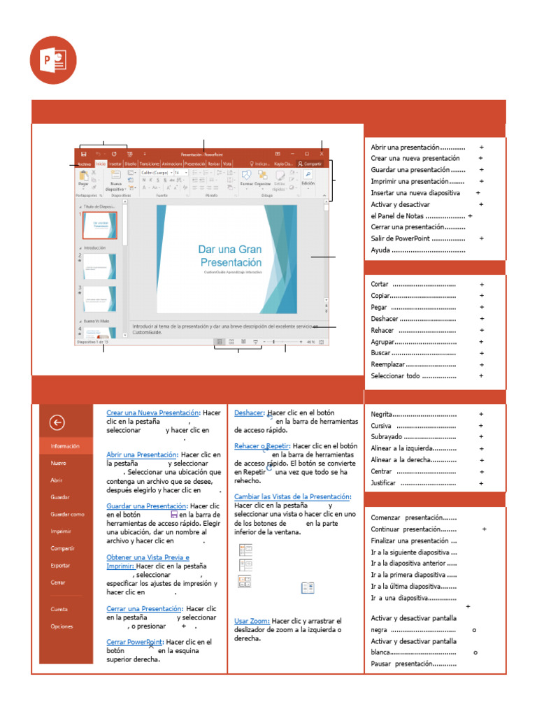 Guia rapida Power Point | PDF