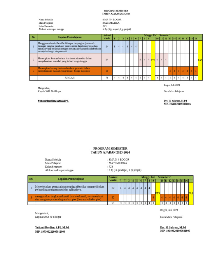 PROGRAM SEMESTER Ganjil KELAS X 2024 | PDF