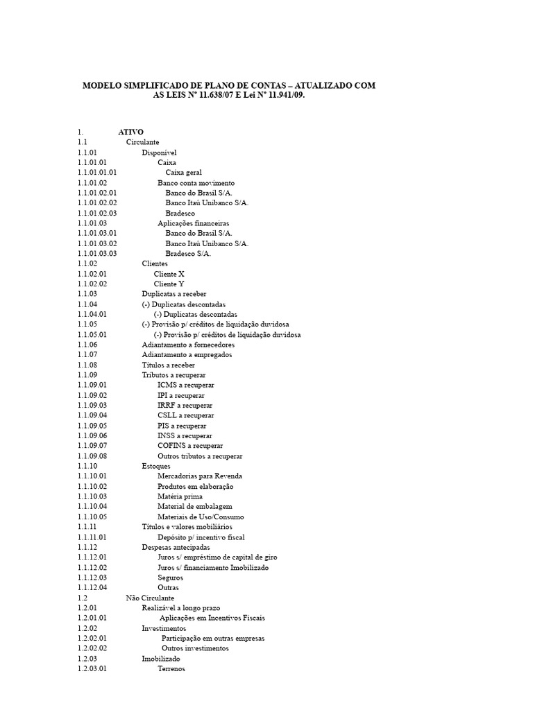 Modelo de Plano de Contas Lei 11638 e MP 11941 | PDF