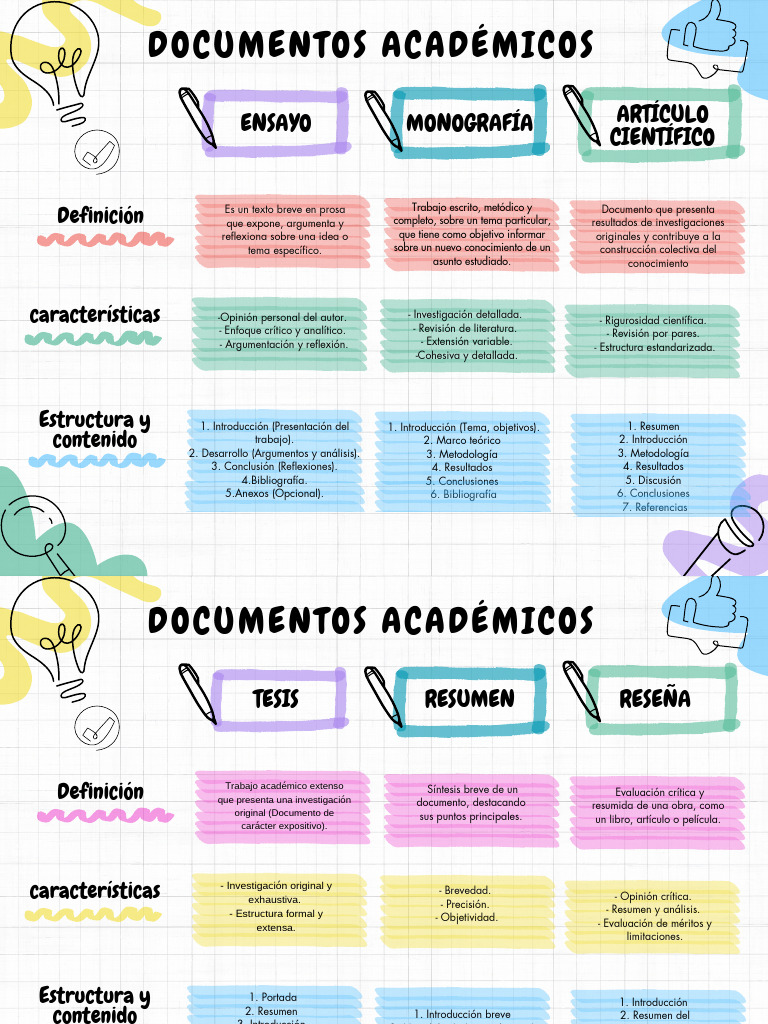 Documentos Académicos | PDF