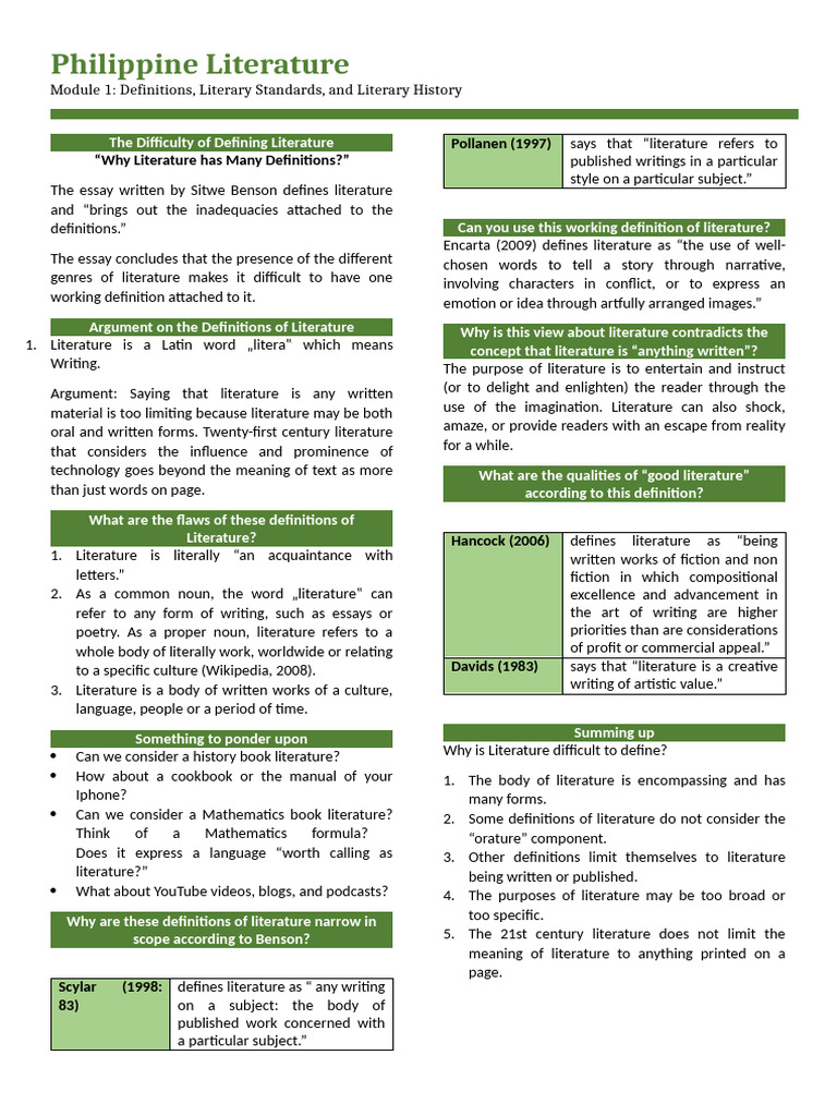 Module 1 Philit | PDF