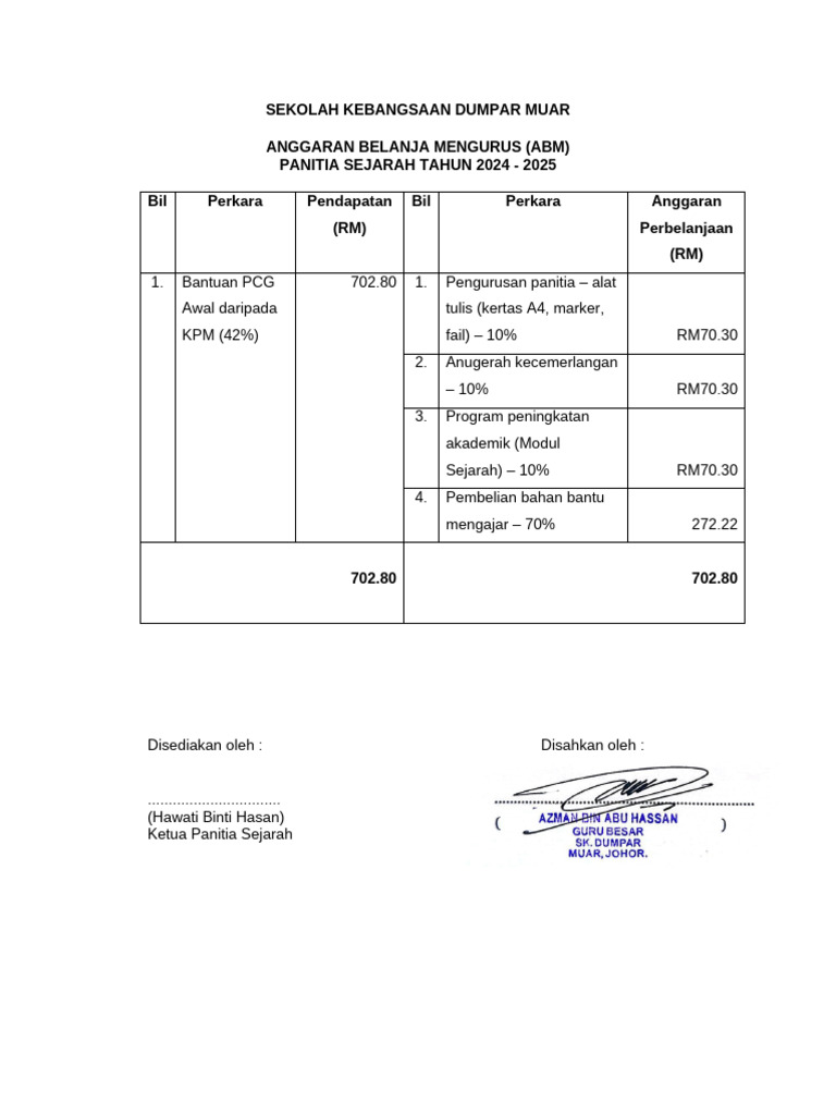 Anggaran Belanja Mengurus 2024.2025 | PDF