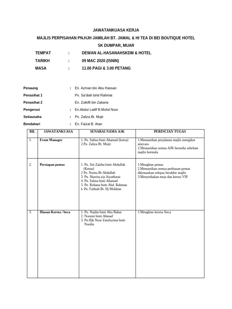 Ajk Majlis PN Jamilah | PDF