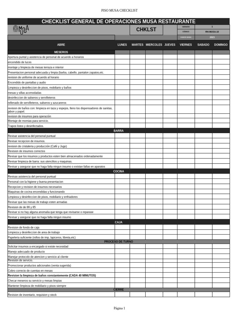 Checklist Operacional Restaurante Musa | PDF