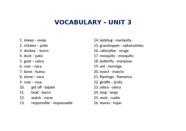 Vocabulary - Unit 3 | PDF