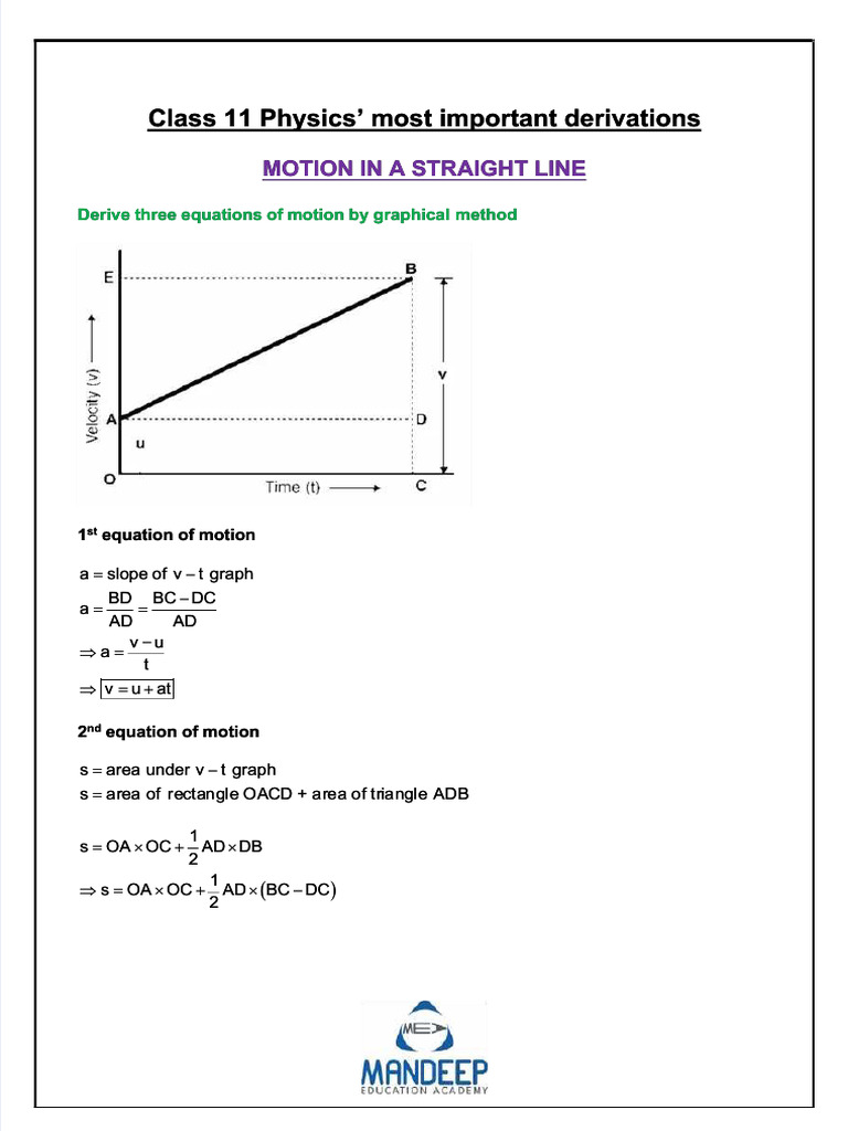 pdf-class-11-physics-most-important-derivations-part-1_compress | PDF