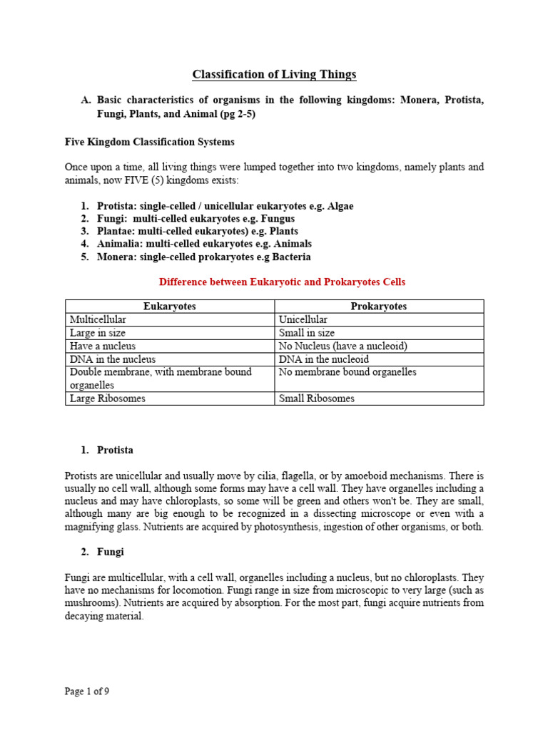 Classification of Living Things Full | PDF