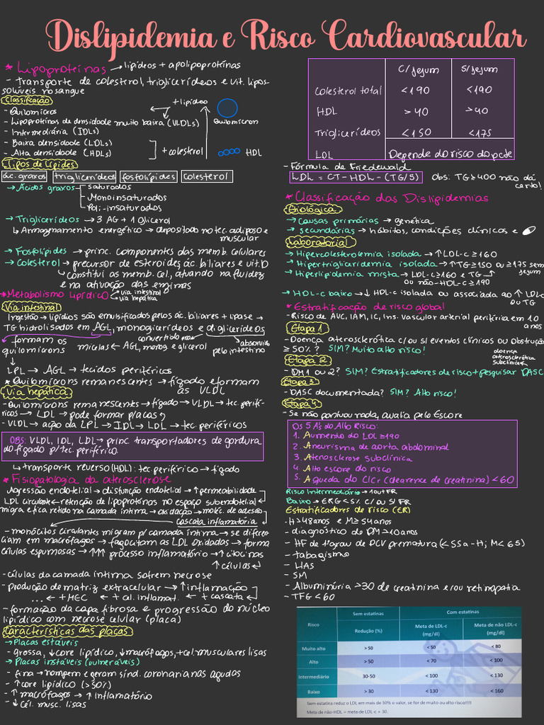 ?Dislipidemia e RCV (1) | PDF