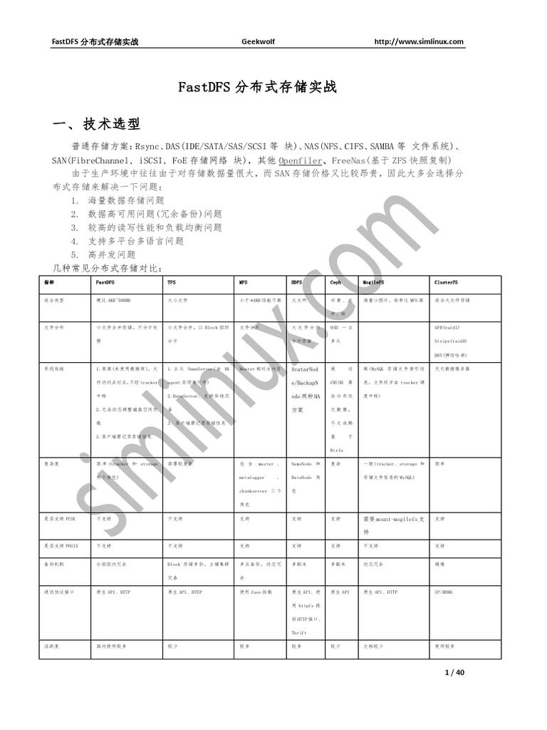 FastDFS分布式存储实战 | PDF