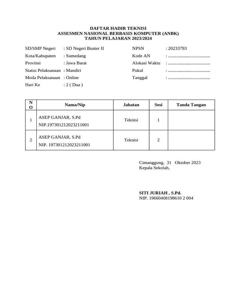 Daftar Hadir Teknisi ANBK Tahun 2021 | PDF