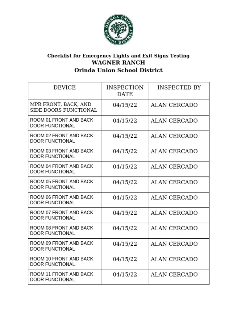 WAGNER RANCH Checklist For Emergency Lights and Exit Signs Testing | PDF