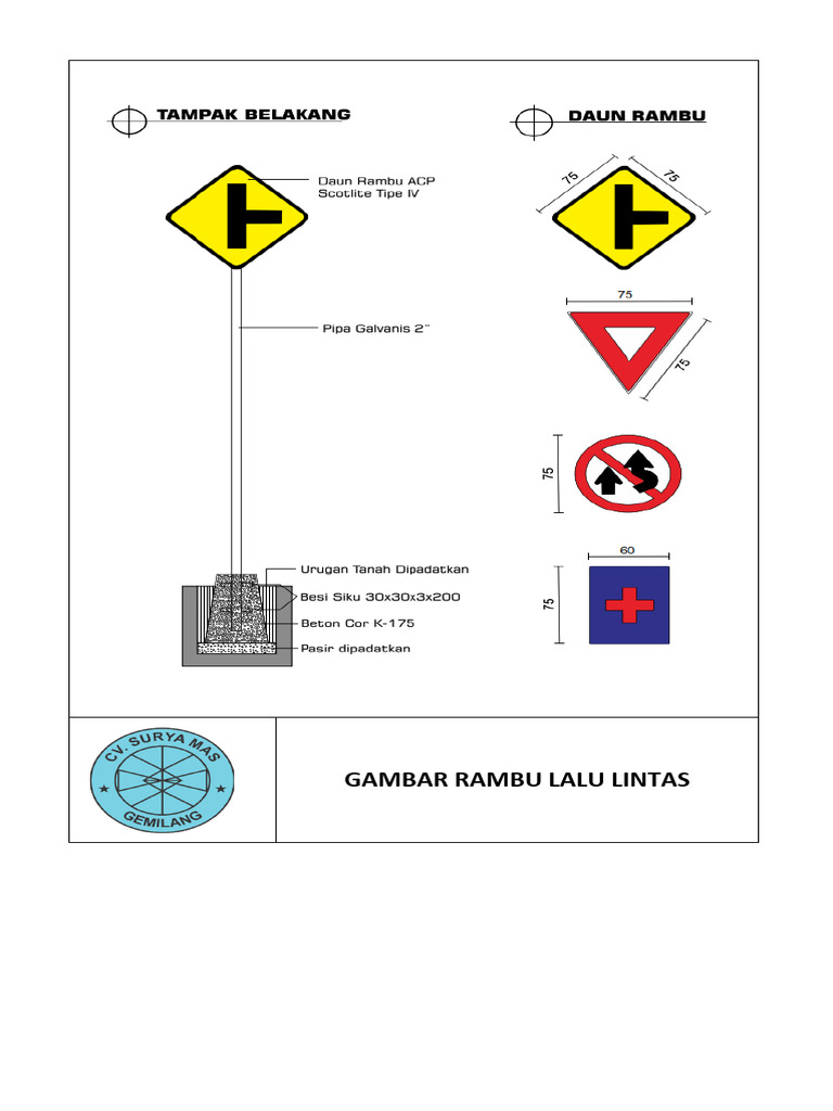 Gambar Rambu | PDF