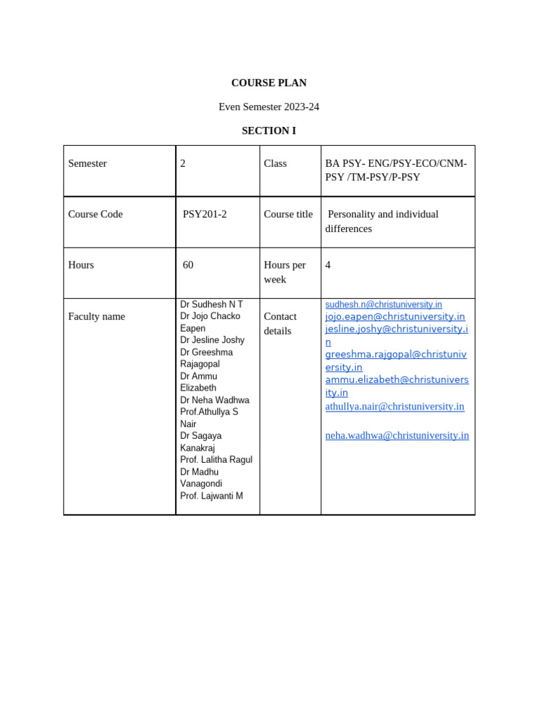 (Approved For Class) PSY201-2 - COURSE PLAN | PDF