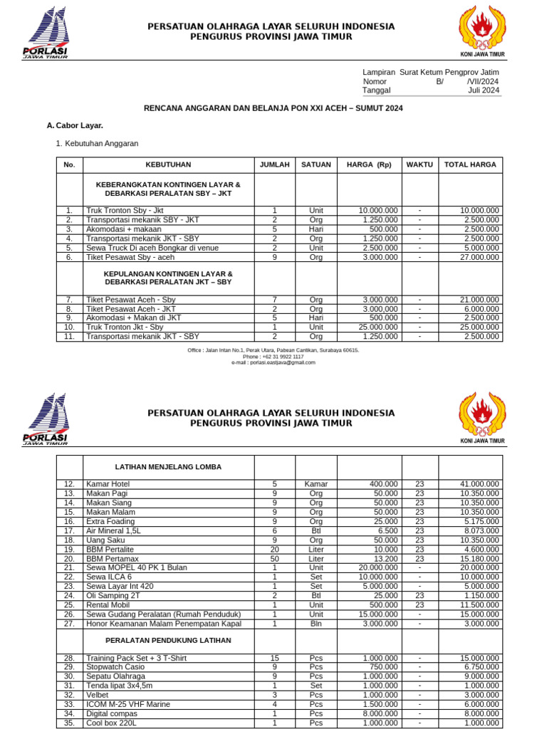Lampiran Rab Pon Xxi 2024-1 | PDF