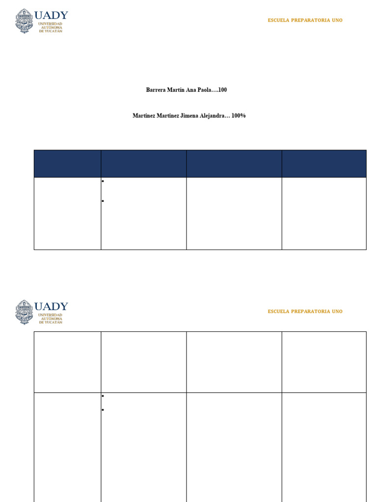 Formato ADA 2 (2) 1 | PDF