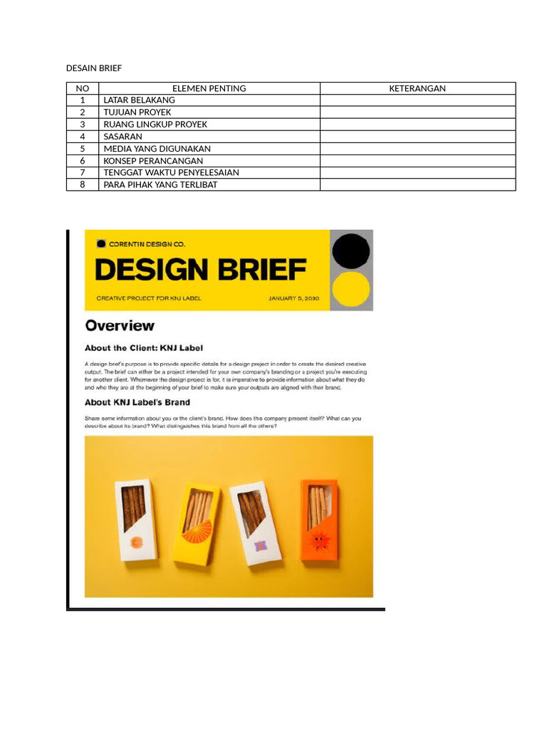 Desain Brief | PDF