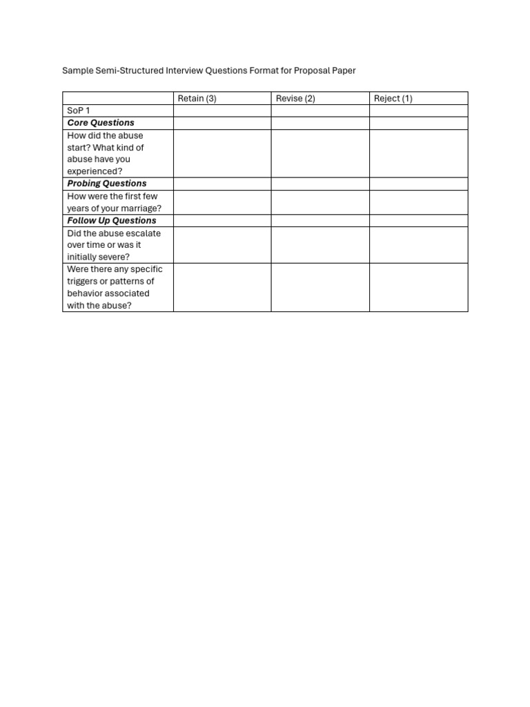 Sample Semi Structured Interview Questions Format For Proposal Paper | PDF