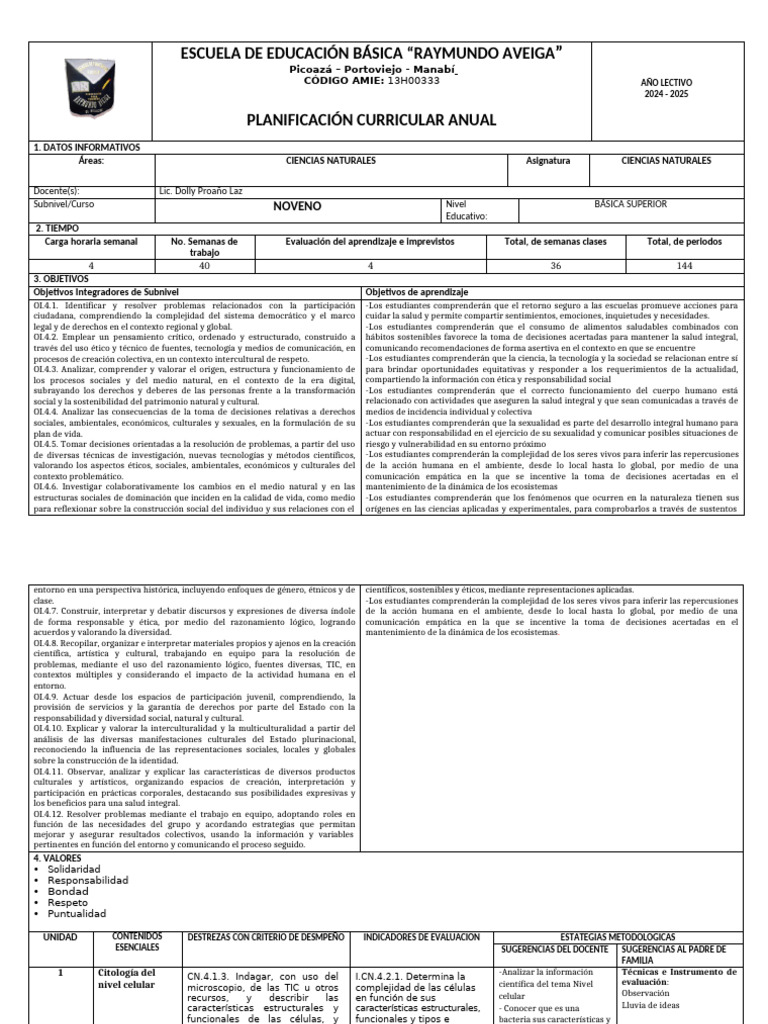 Pca Noveno Grado CCNN | PDF