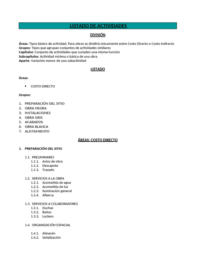 Lista de Actividades | PDF