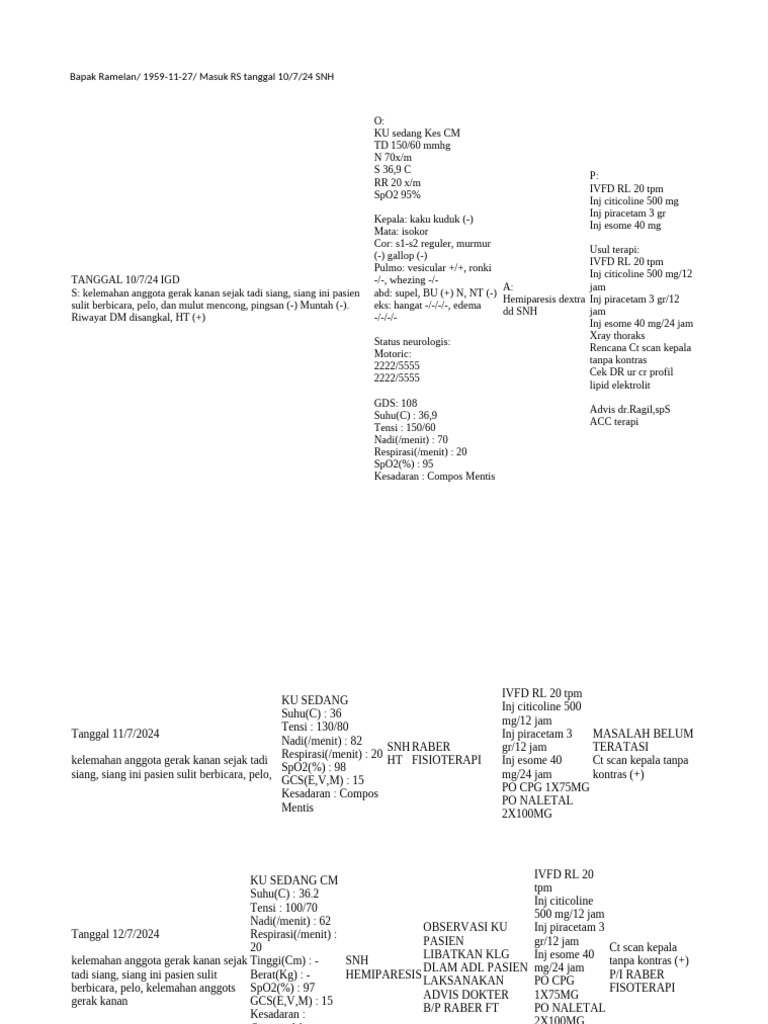 Preskas 1 Hemiparesiss Ramelan | PDF