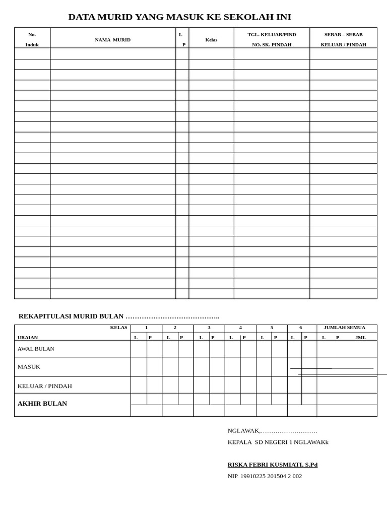 Data Murid Yang Masuk Ke Sekolah Ini | PDF