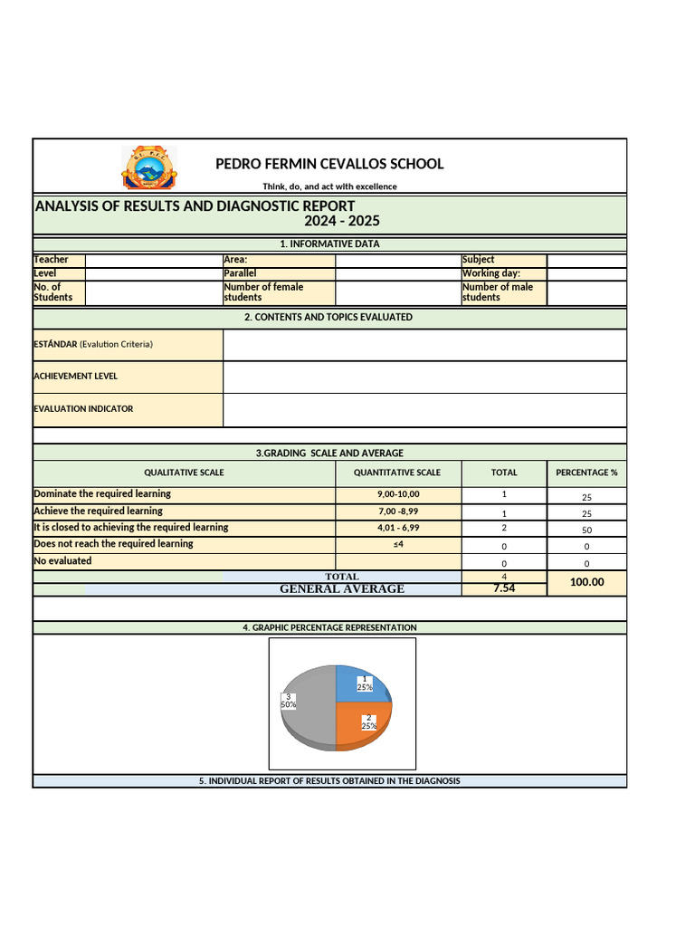 2024 Diagnostic Report Overview | PDF | Methodology | Evaluation Methods