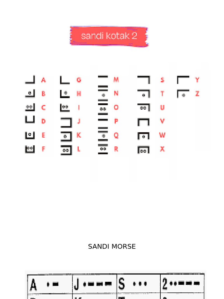 Sandi Morse | PDF
