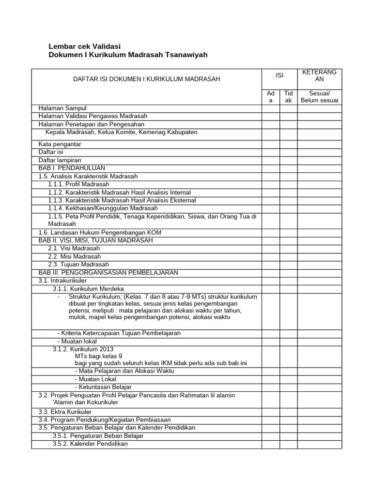Lembar Cek Validasi Kurmad | PDF