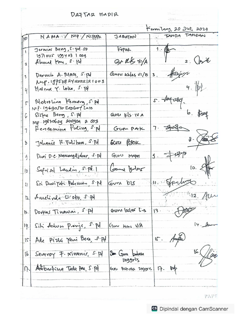 Notulen Dan Daftar Hadir | PDF