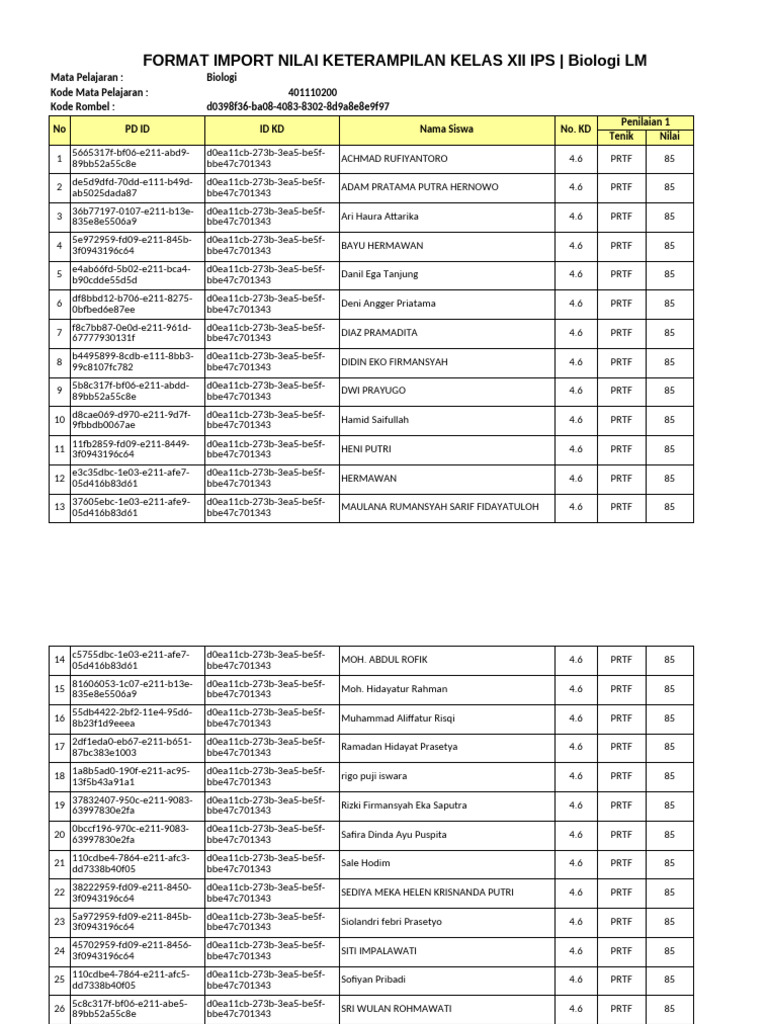 F - Keterampilan - Biologi - XII IPS - Biologi LM | PDF