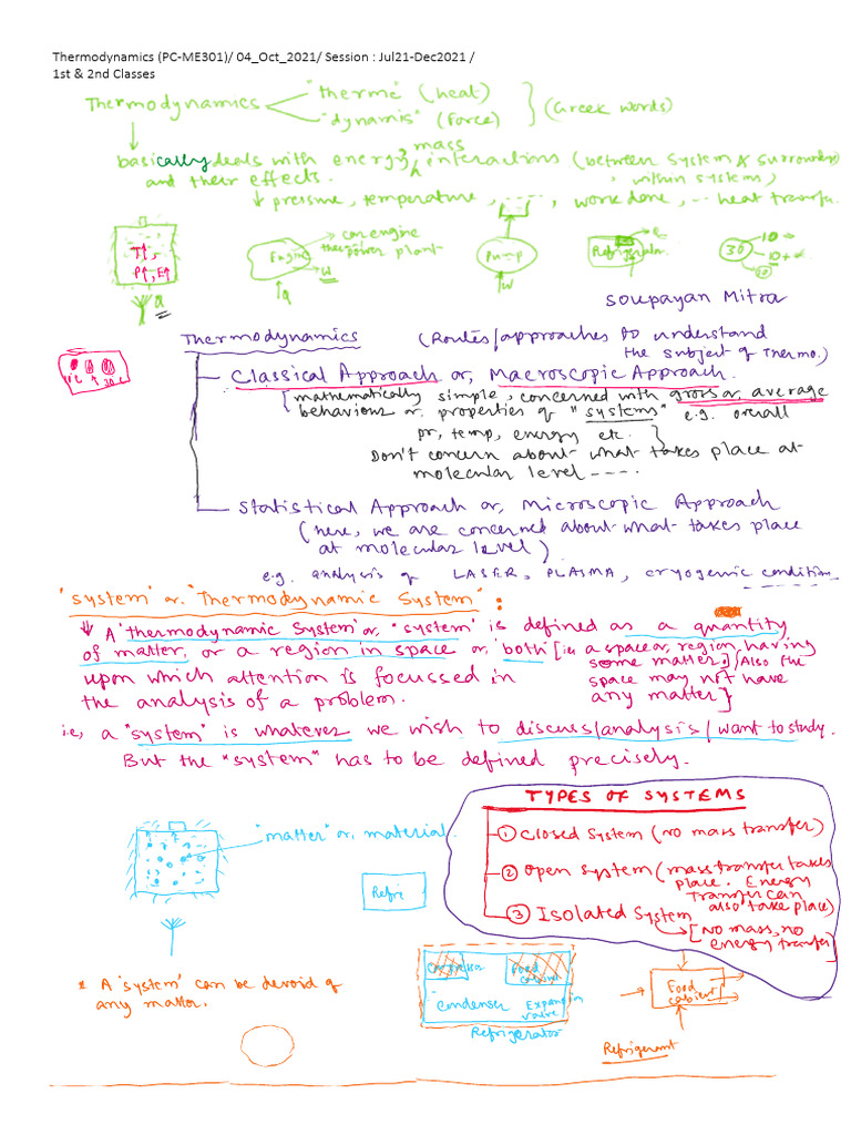 Thermo Notes | PDF