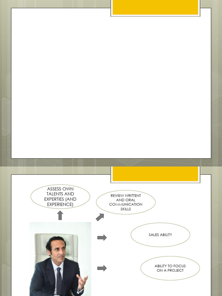 Module 7 Organization and Management of MAS Practice | PDF