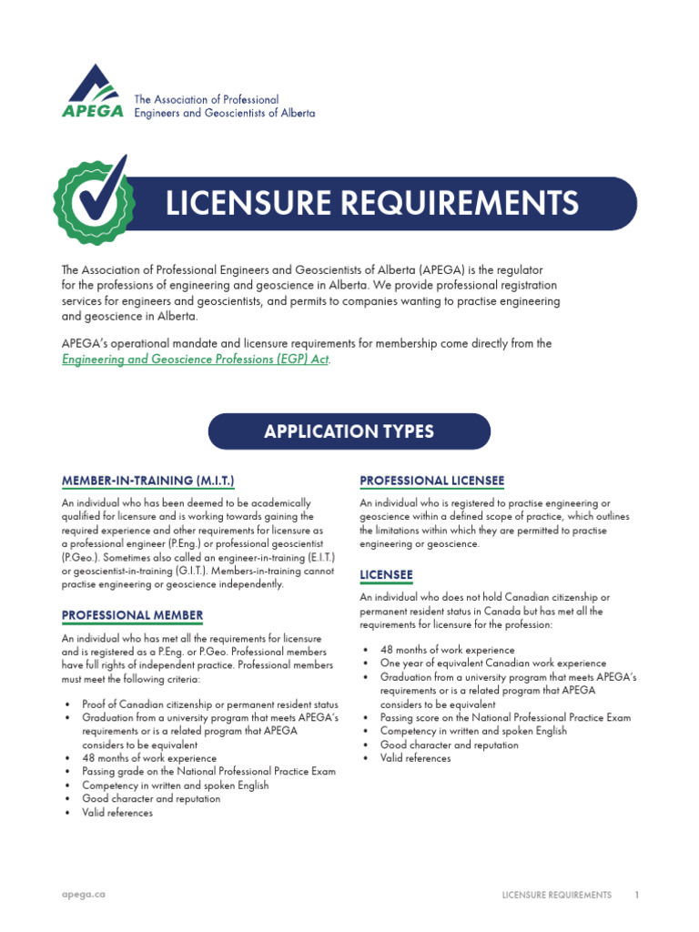 Licensure Requirements | PDF
