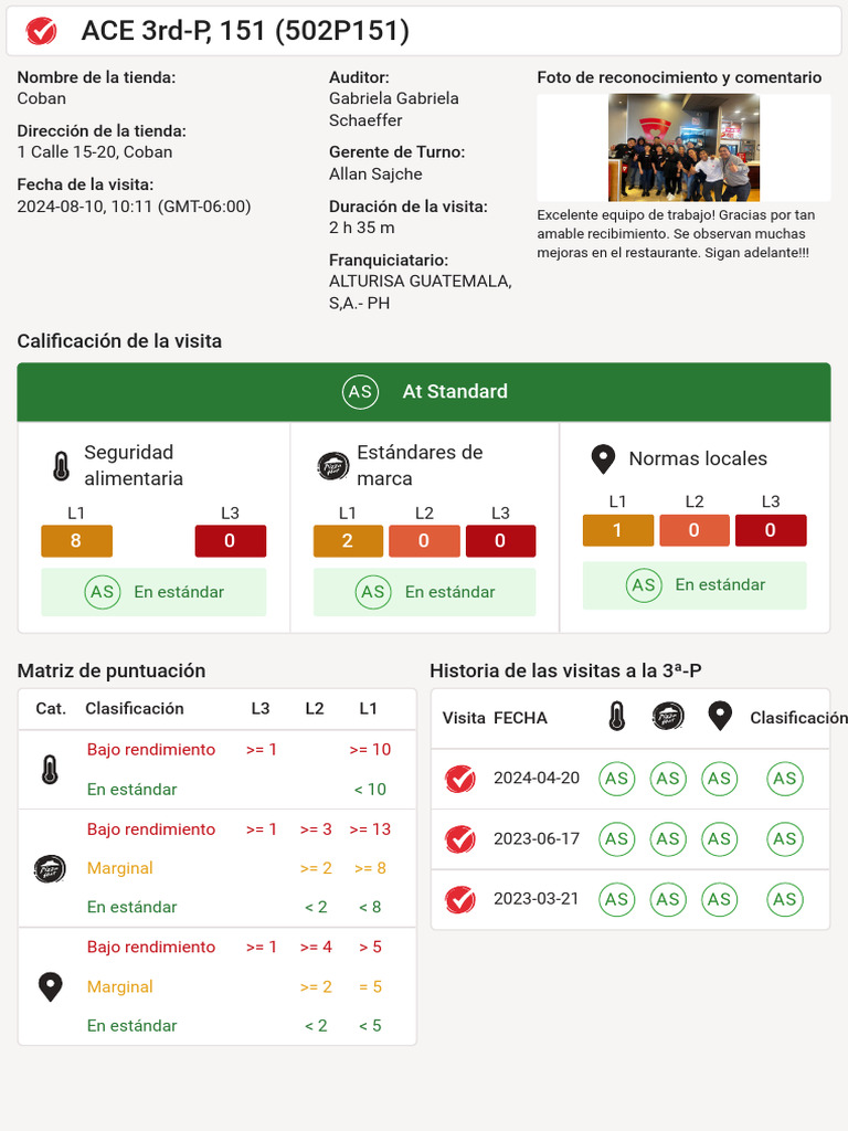 ACE 3rd-P - 10 - Aug - 2024 - 502P151 - ES-ES - Summary | PDF