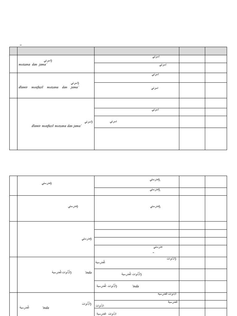 Kisi-Kisi Bahasa Arab Kls 7 | PDF