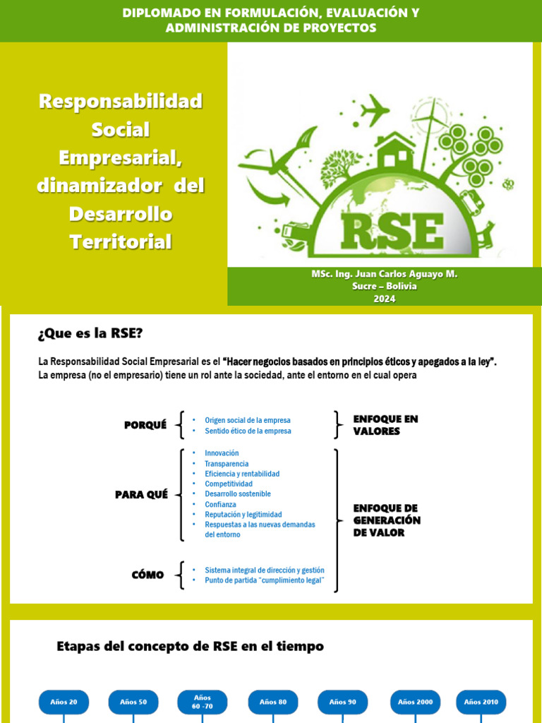 Responsabilidad Social Empresarial | PDF | Responsabilidad social corporativa | Sustentabilidad