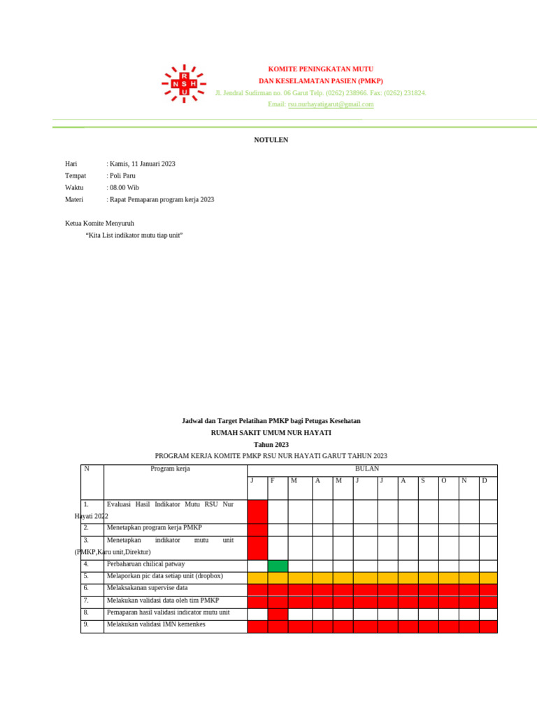 NOTULEN PROGRAM KERJA | PDF