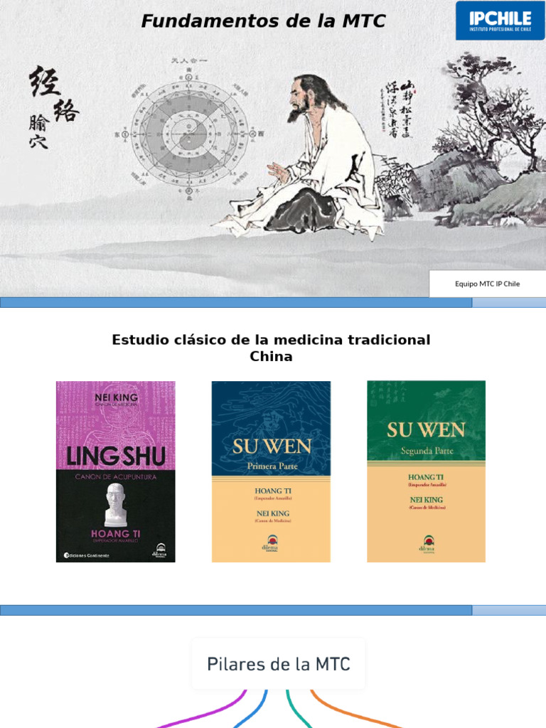 Fundamentos de La MTC-1 | PDF