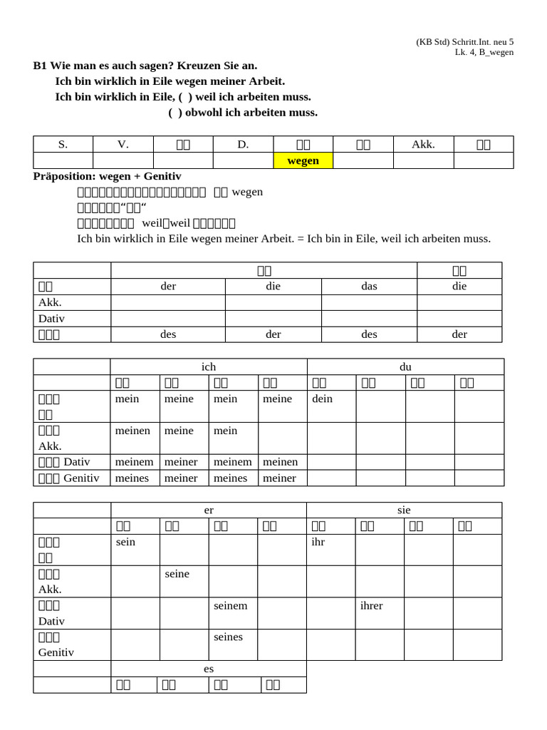 (KB STD) B1 Wegen B3 Fruehzeitige Fremdsprachenlernen - Einfach - Mit ...