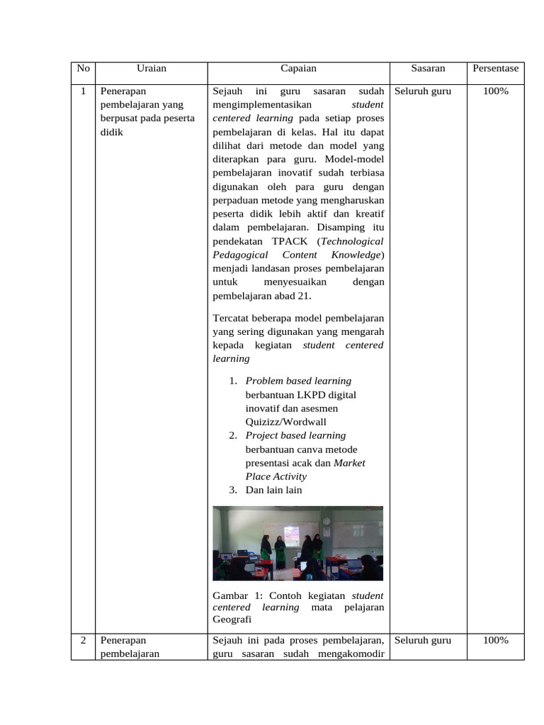 Student Centered Learning | PDF