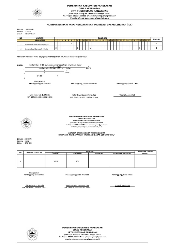 Monitoring Idl Impp Srambah 2024 | PDF