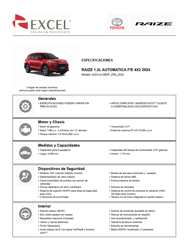 Especificaciones A251LA-GBXF P00 2024 | PDF