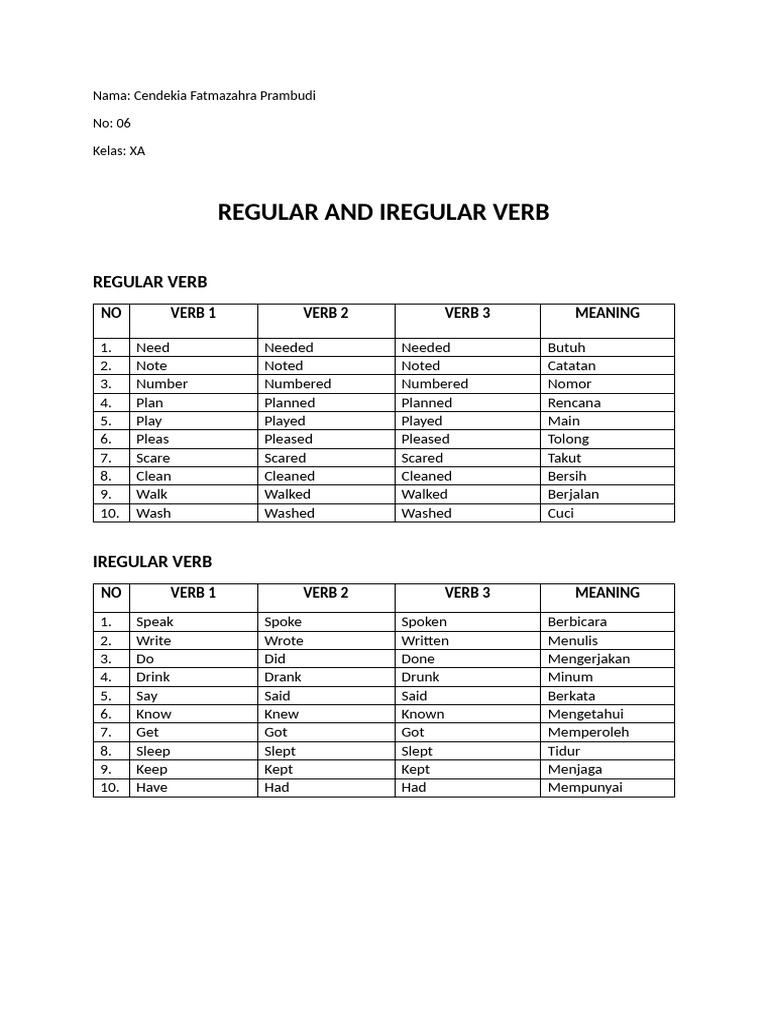 Cendekia Regular and Iregular | PDF