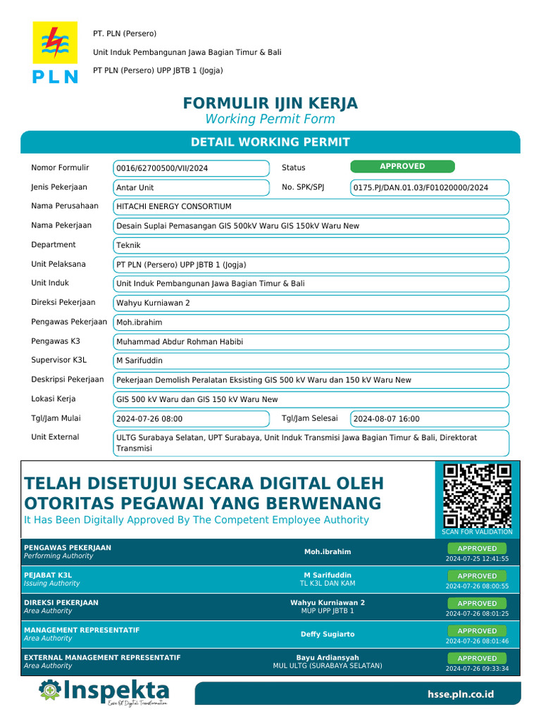 Working Permit | PDF