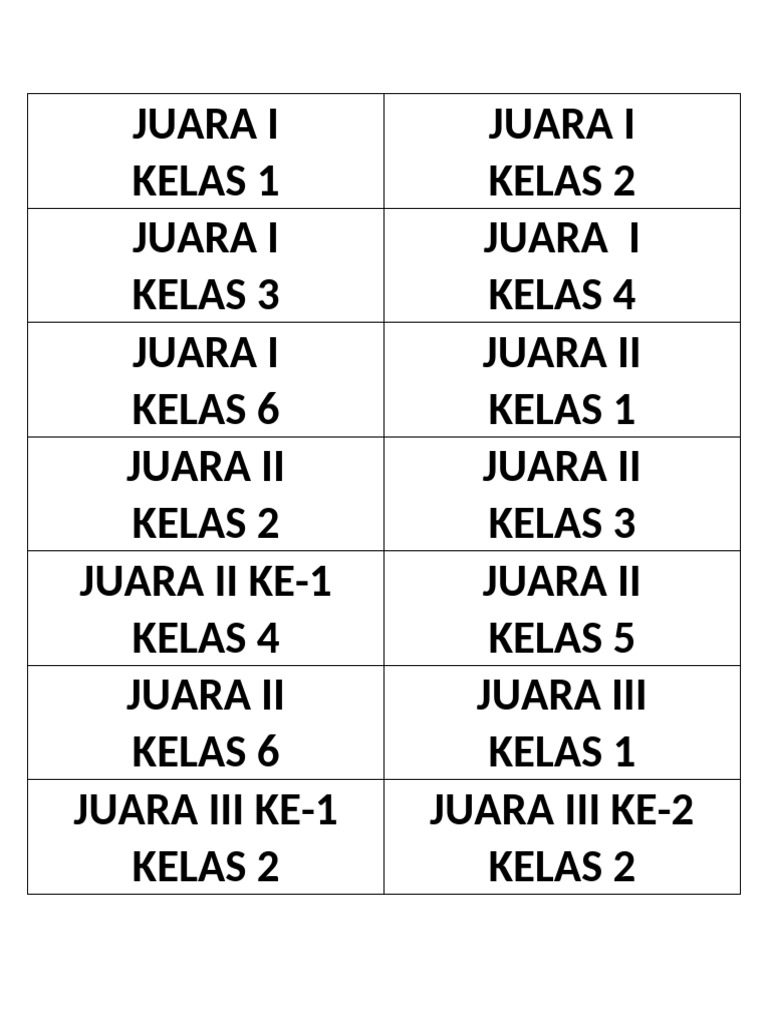 JUARA I | PDF