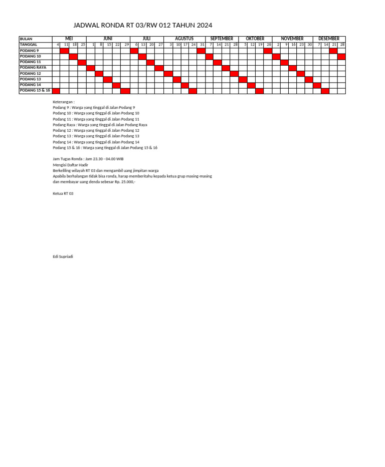 JADWAL RONDA RT 03 Tahun 2024 | PDF