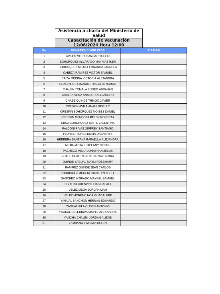 Asistencia A Charla | PDF
