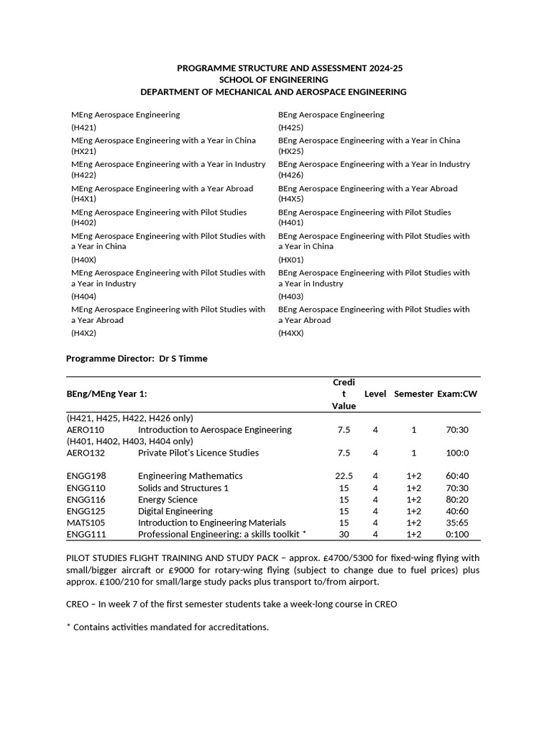 UG AERO Programme Structure 2024-25 | PDF