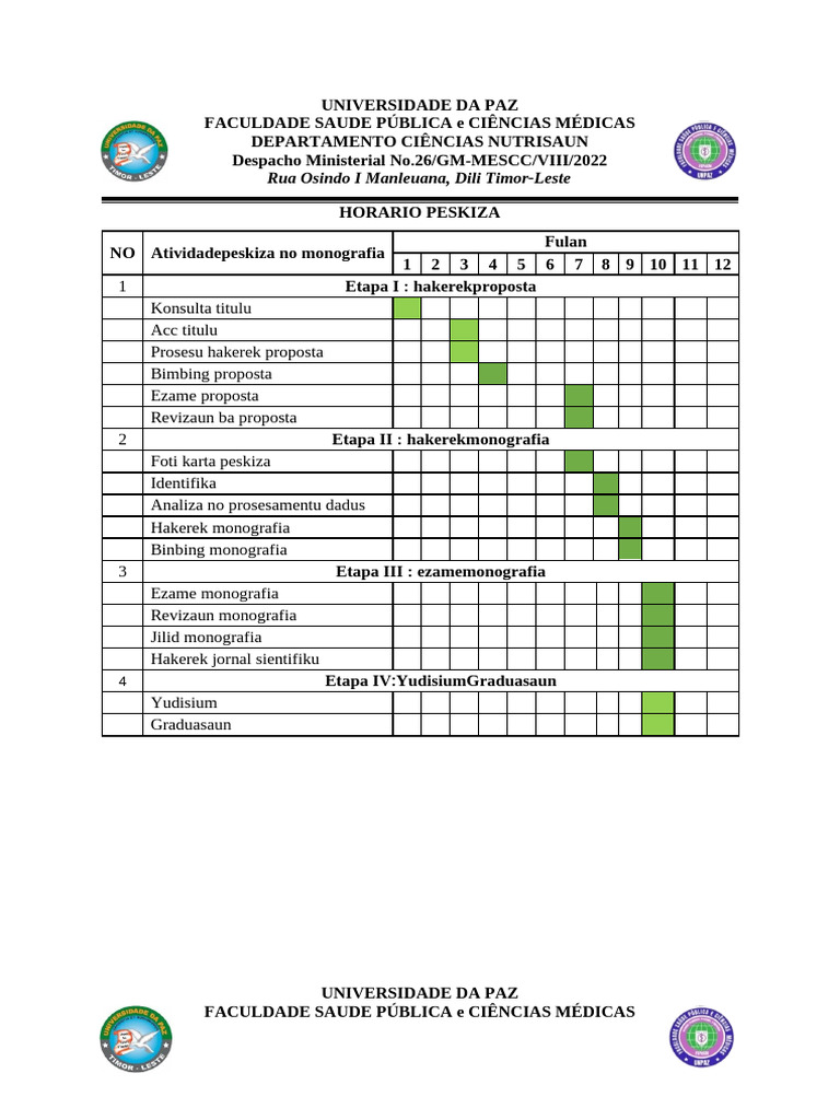 Questioner Juvito | PDF